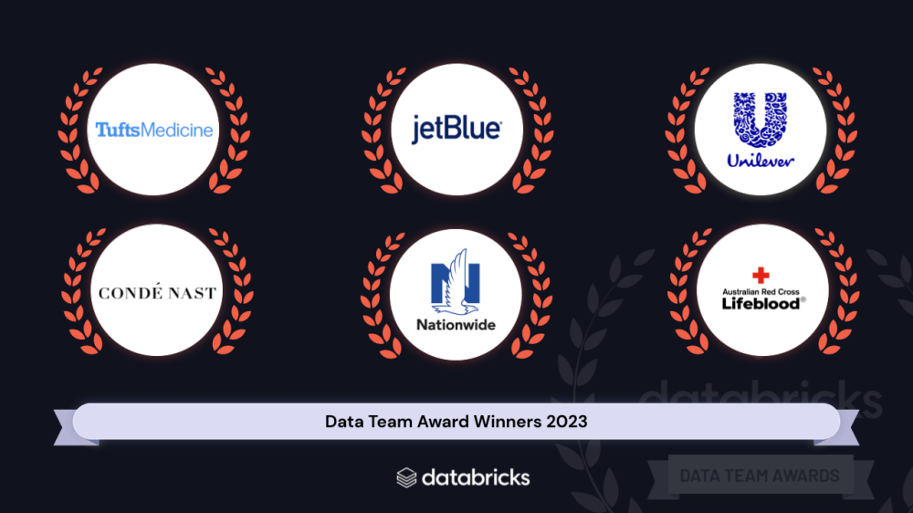 2023 Databricks Data Team Awards | Databricks Blog
